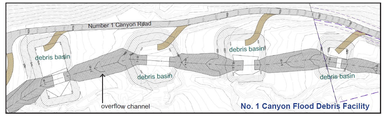 County of Chelan, Washington